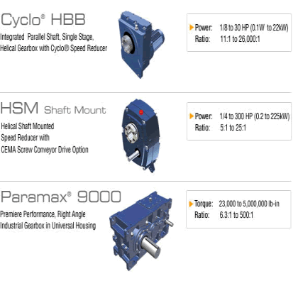 Reductores-Equipos Técnicos Internacional